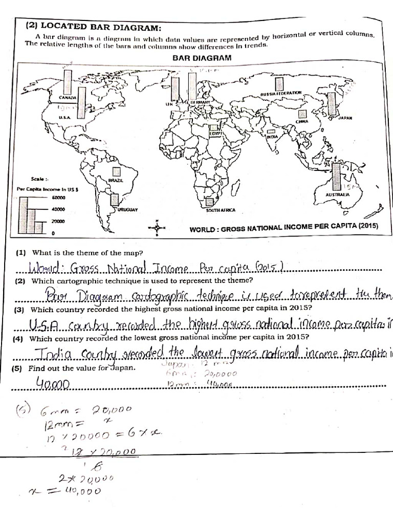 EVS Map Semester 1 | PDF
