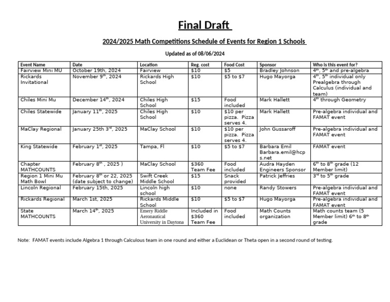 2024 Math Competitions Schedule Final Draft | PDF | Educational Stages ...