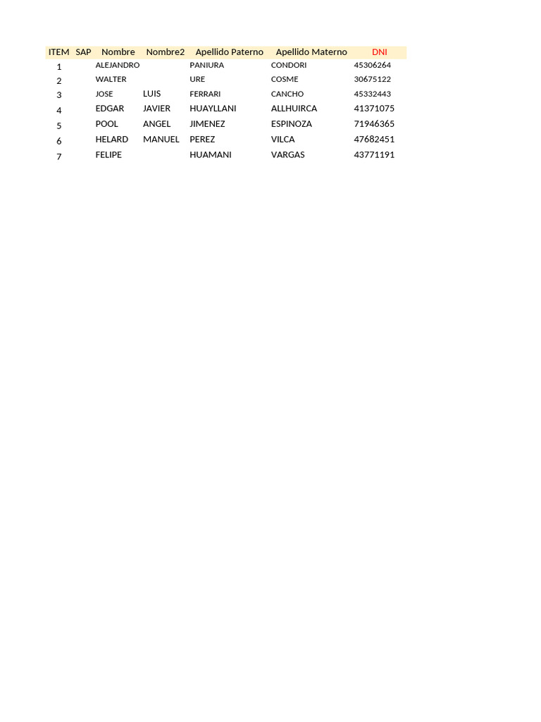 Copia de Formato de Lista de Personal PP ENERO AMPLIACION | PDF