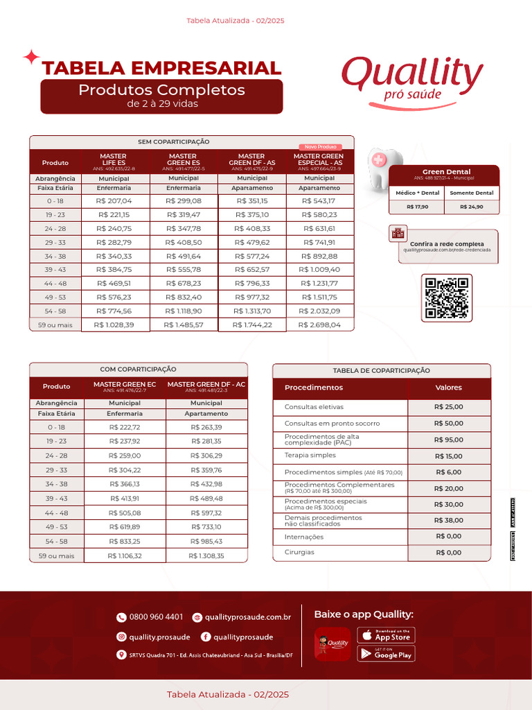 Tabela Completo Empresarial - QPS 2025 | PDF | Brasil