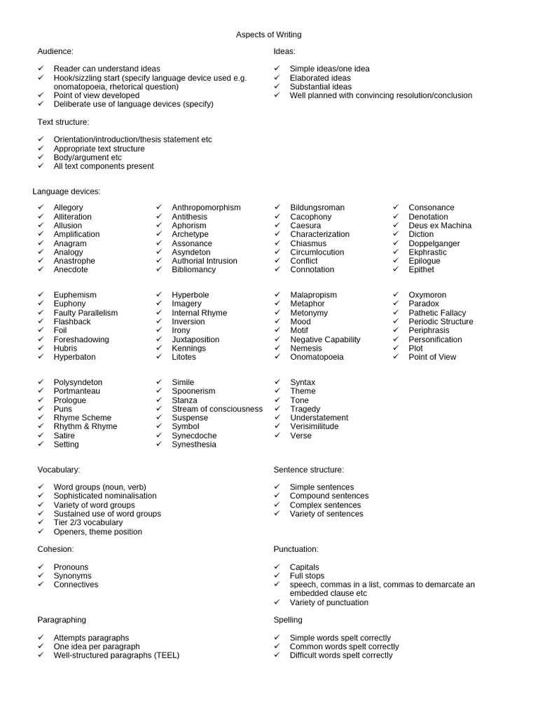 Aspects of Writing - Some With Hyperlinks | PDF | Poetry | Linguistics