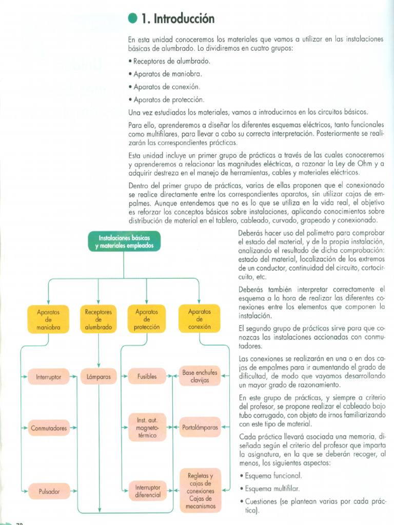 Tema 4 IEB | PDF