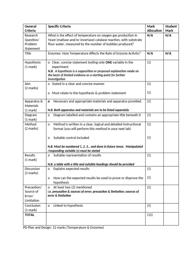 Enzyme Optimum Temp Mark Scheme | PDF | Enzyme Assay | Enzyme