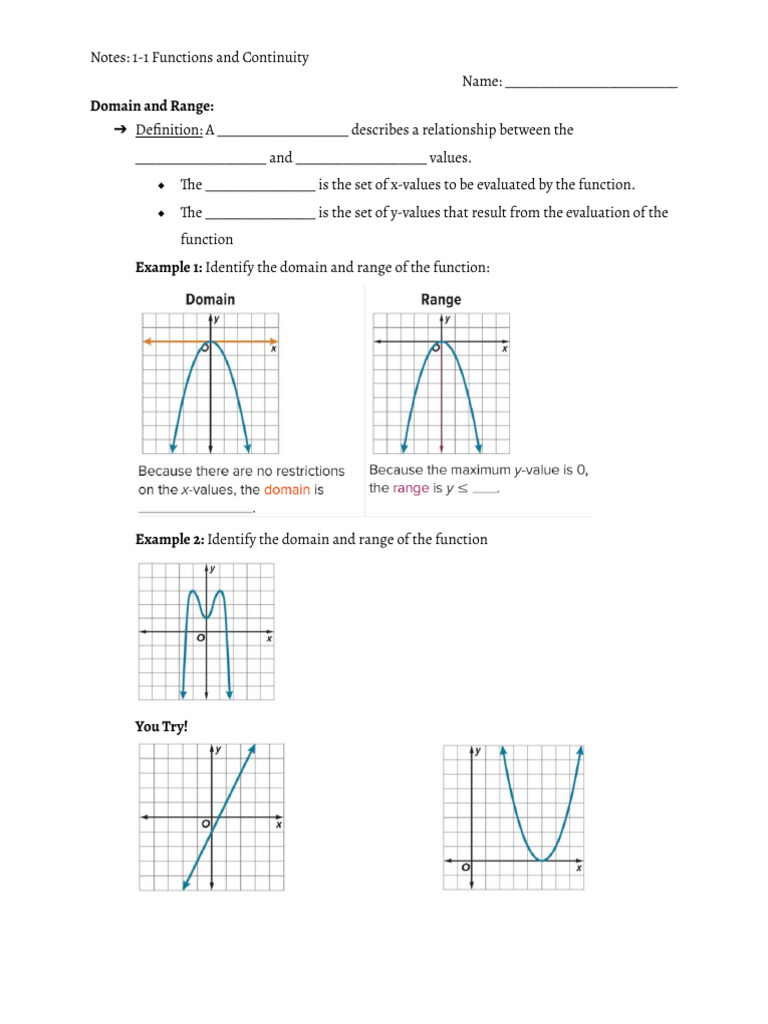 Notes 1-1 Functions and Continuity | PDF | Function (Mathematics ...