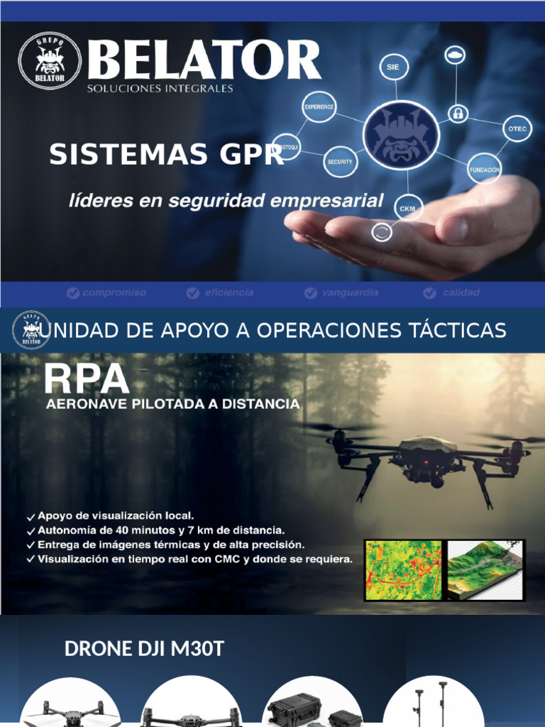 Presentacion Drones | PDF | Radar | Antena (Radio)