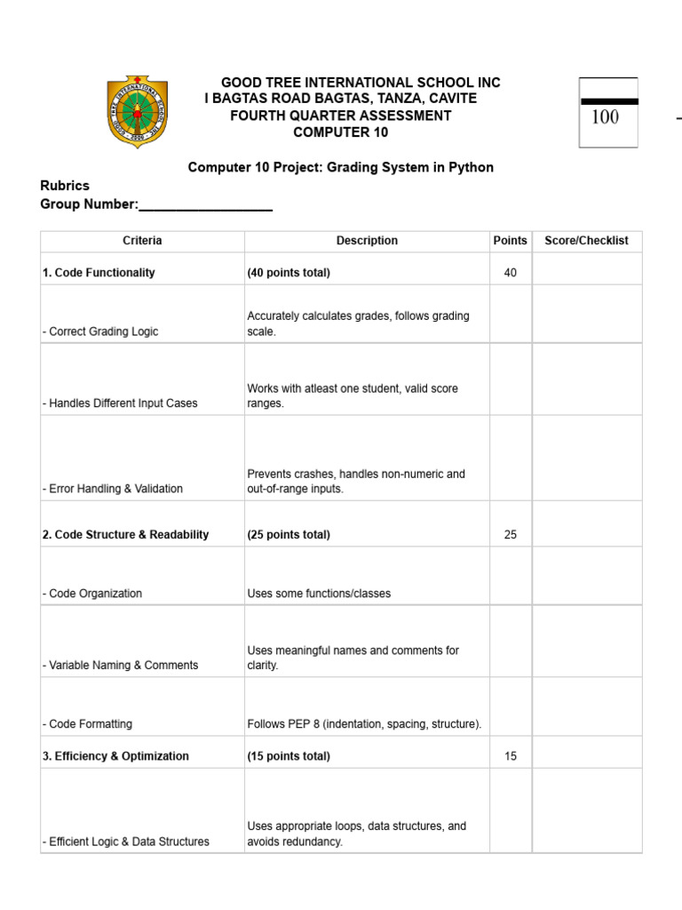 Do Not Print Performance Task Computer Grade 10 Rubrics | PDF | Program Optimization | Software ...
