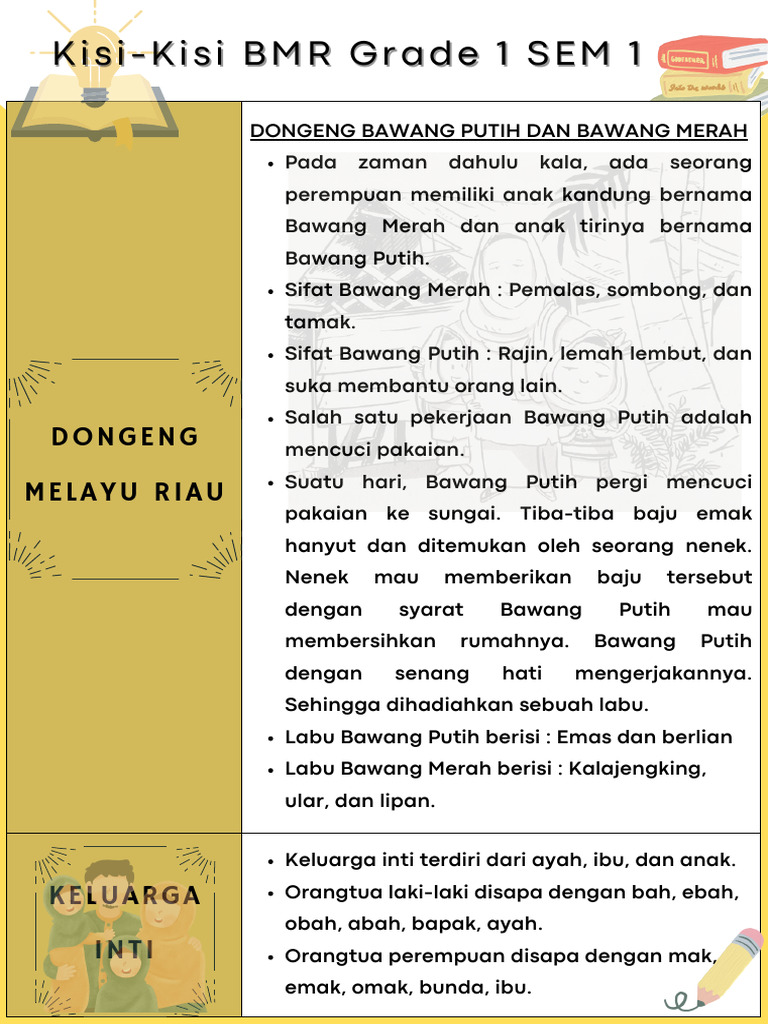Kisi-Kisi BMR Kelas 1 SEM 1 | PDF