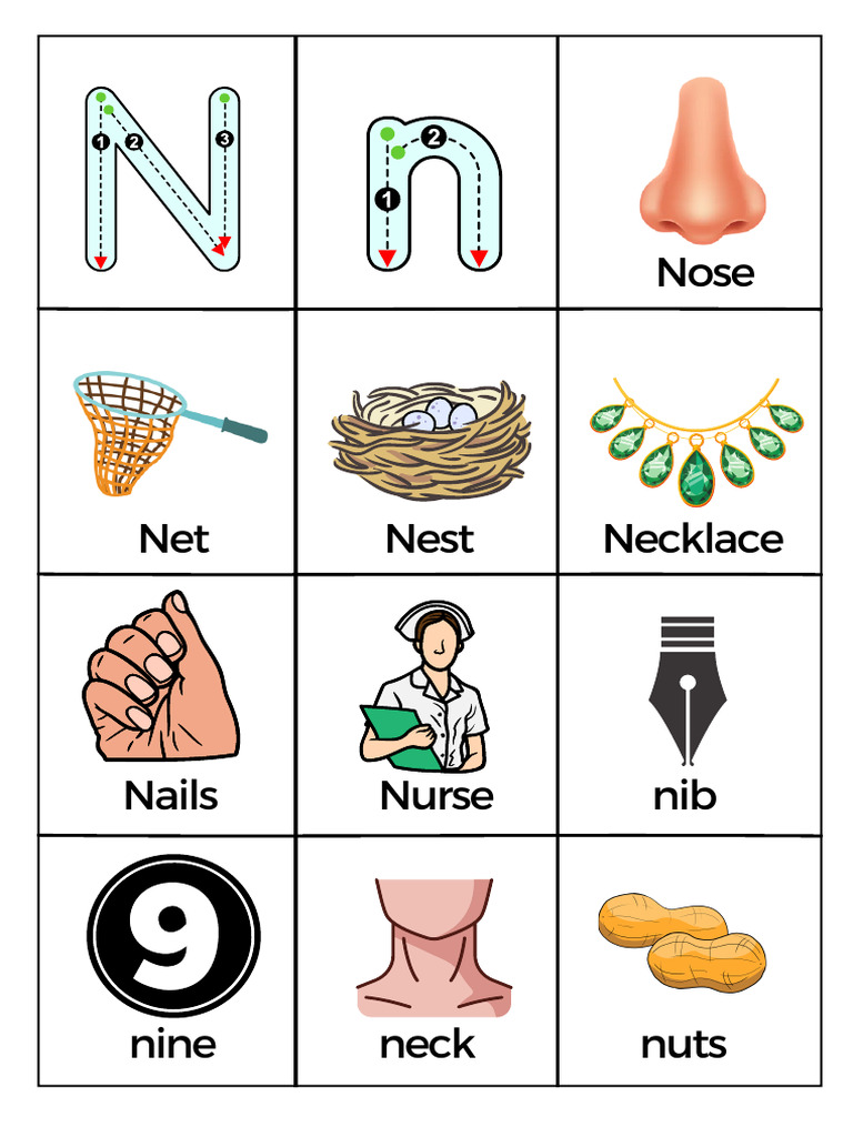 What-Starts-with-Letter-N | PDF