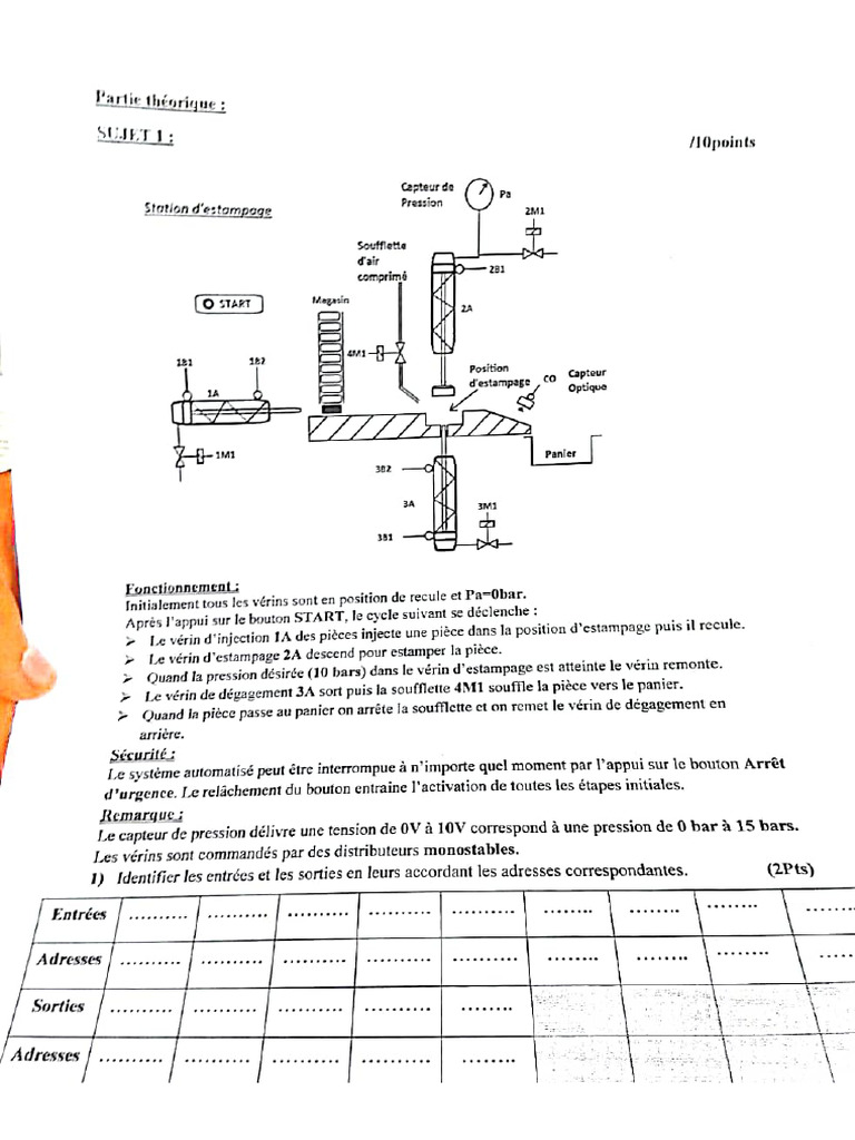 Rsib - Eff Aii 2023 | PDF