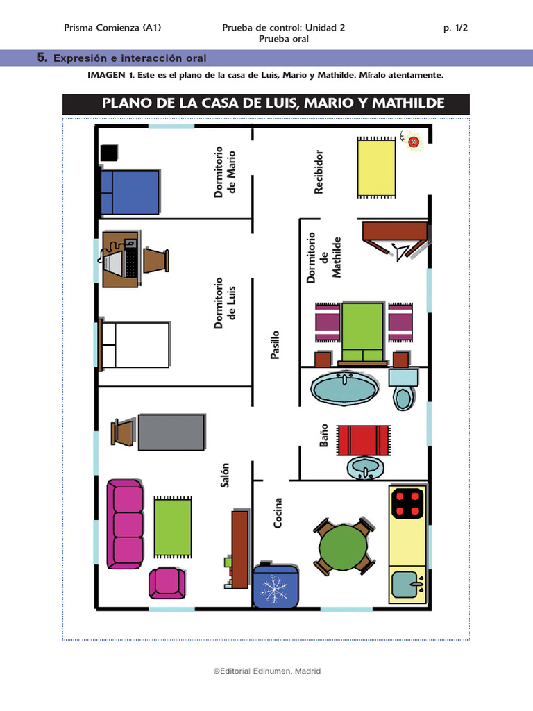 03.prueba Oral-Unidad 2 | PDF