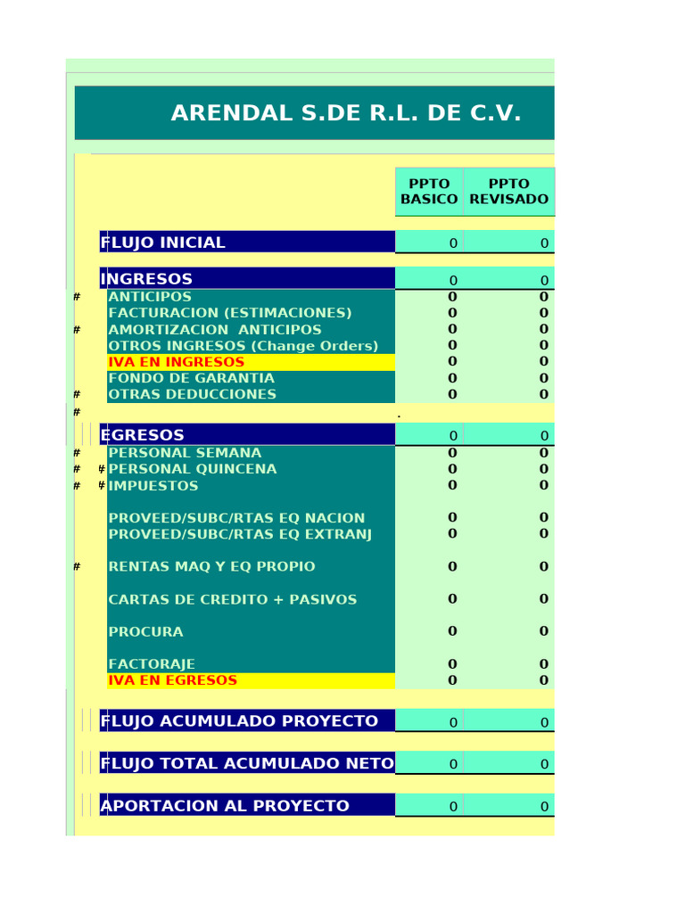 Flujo Ramal Hermosilllo Rev-2 | PDF | Impuestos | Finanzas del gobierno