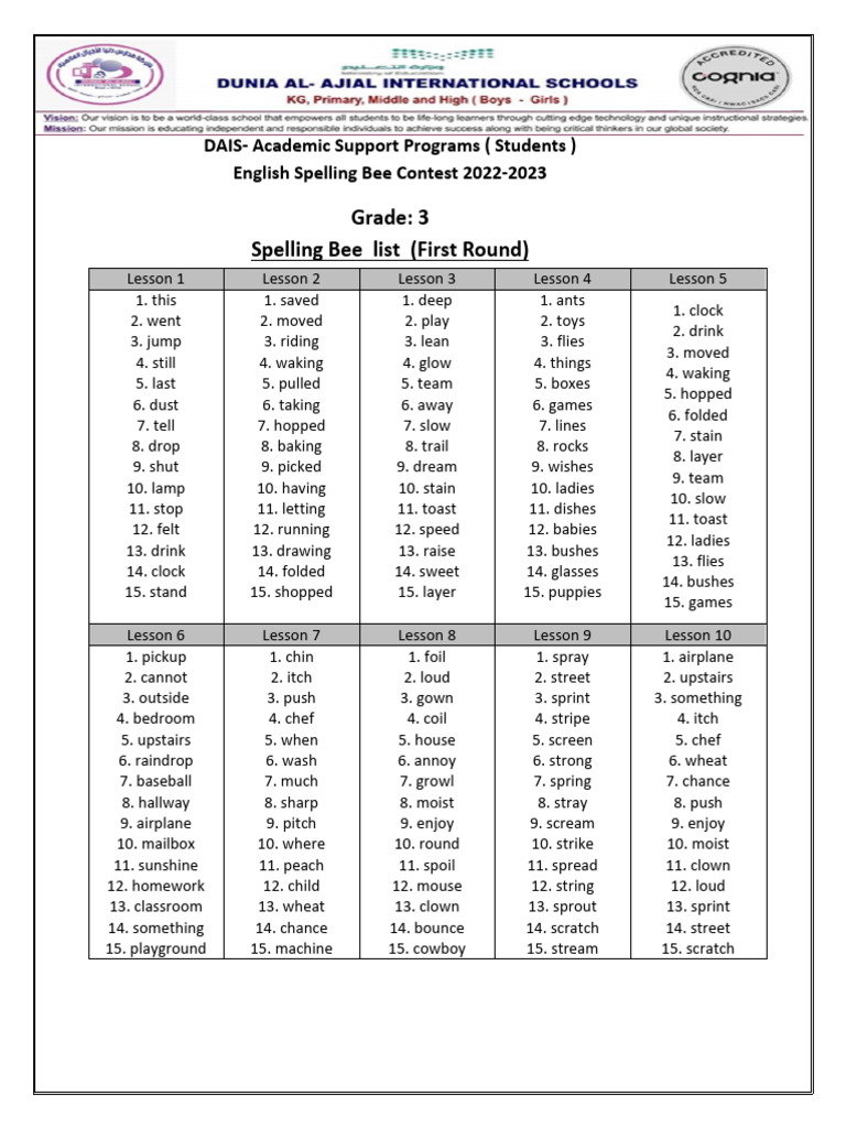 Spelling Bee List GR 3 First Round | PDF