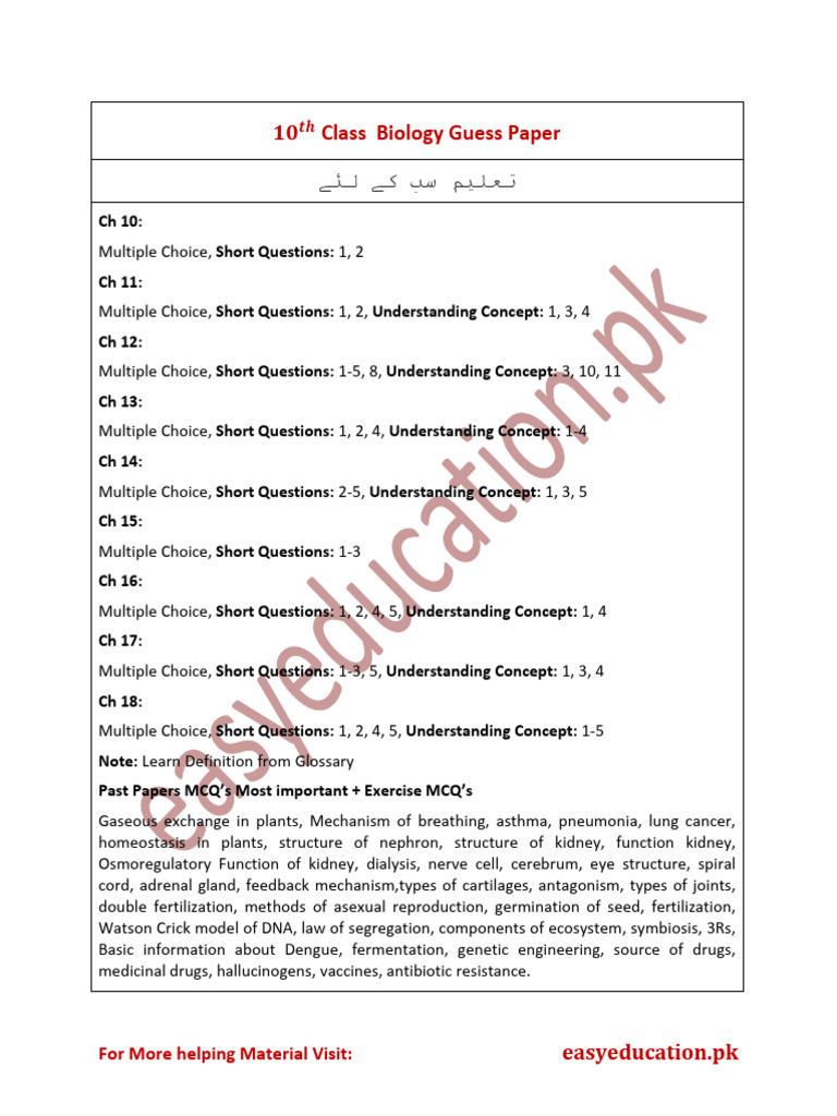 10th Class Biology Guess Paper 2025 | PDF