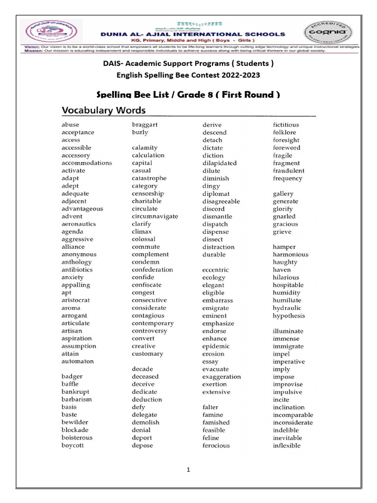 Grade 8 Spelling Bee List 2022-23 | PDF