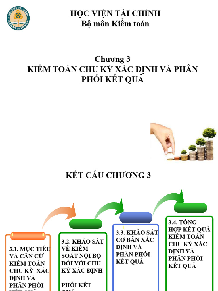 C3 - CK xác định và phân phối kết quả | PDF