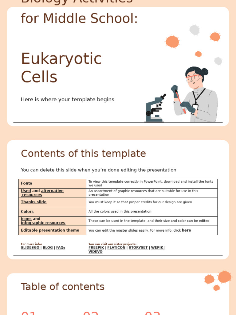 Biology Activities For Middle School - Eukaryotic Cells by Slidesgo ...