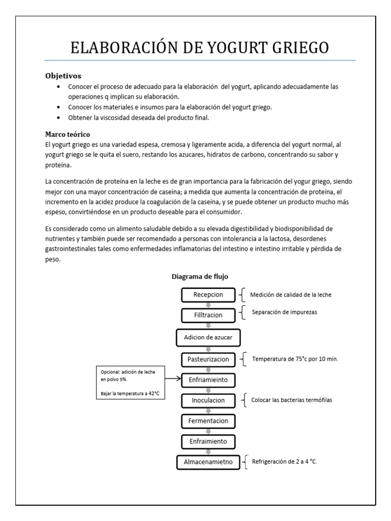 Proceso De Elaboración De Yogurt Griego Pdf Yogur Leche