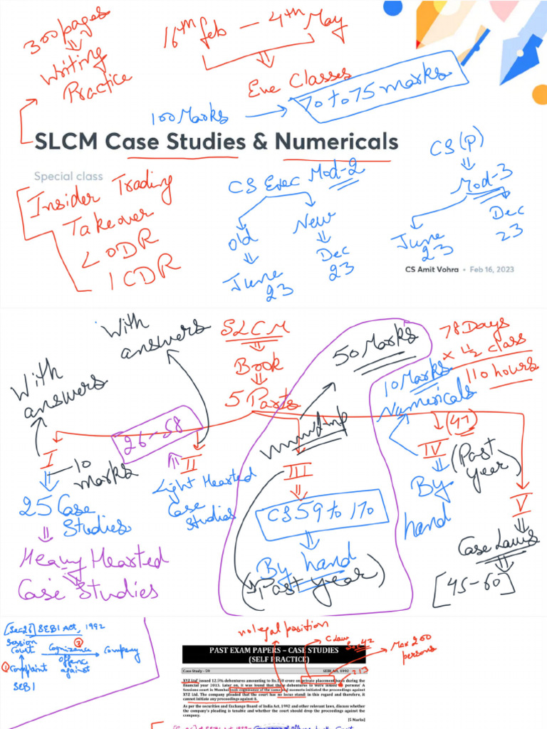 SLCM Case Studies Numericals With Anno | PDF