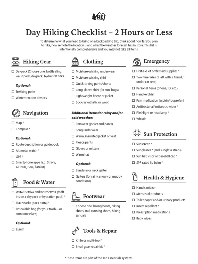 EA - Day Hiking Checklist - PDF - UPDATE02 1 | PDF | Hiking | Backpack