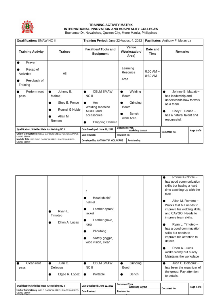 A.8.Training Activity Matrix | PDF | Welding | Construction