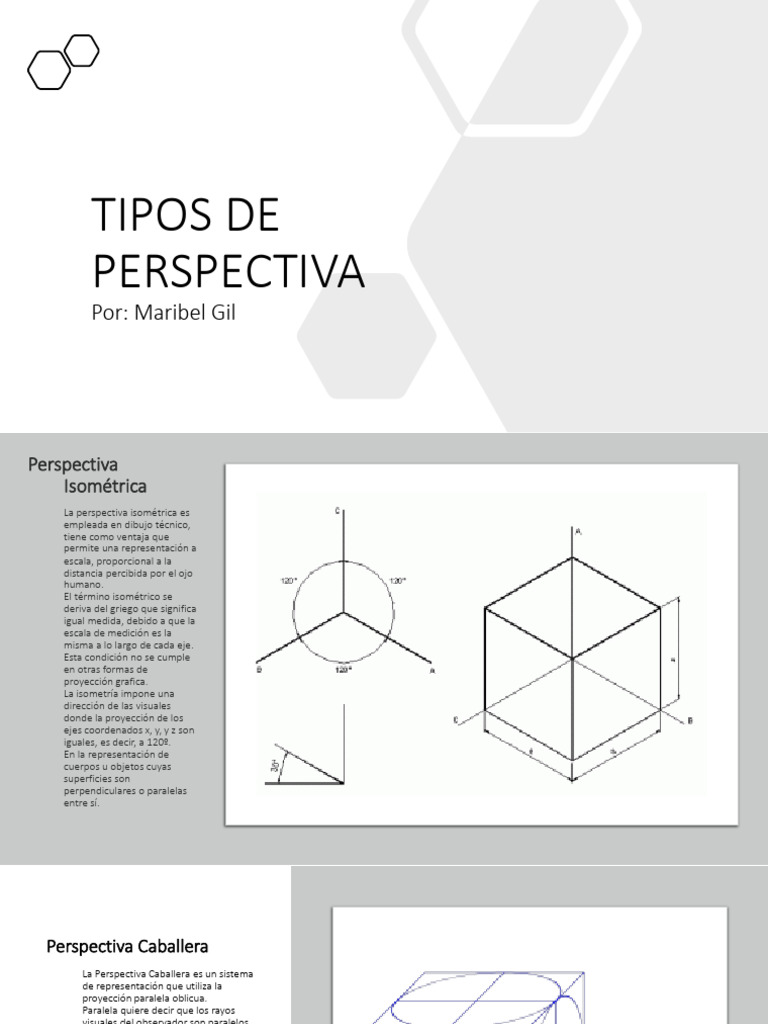 Tipos de Perspectiva en Dibujo Técnico | PDF | Perspectiva (Gráfica ...
