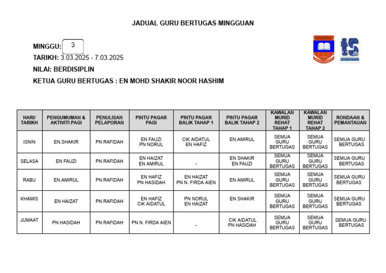 Jadual Bertugas Minggu Ke3 2024 | PDF