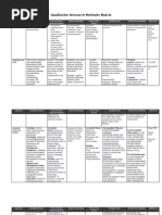 NAVPERS 1610/2 (Rev. 8-10) | PDF | Leadership | Mentorship