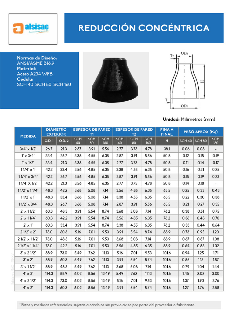 Normas de Diseño ANSI/ASME B16.9 | PDF