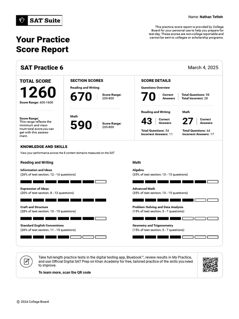 Ntetteh Sat Practice 6 03042025 | PDF | Sat | Mathematics