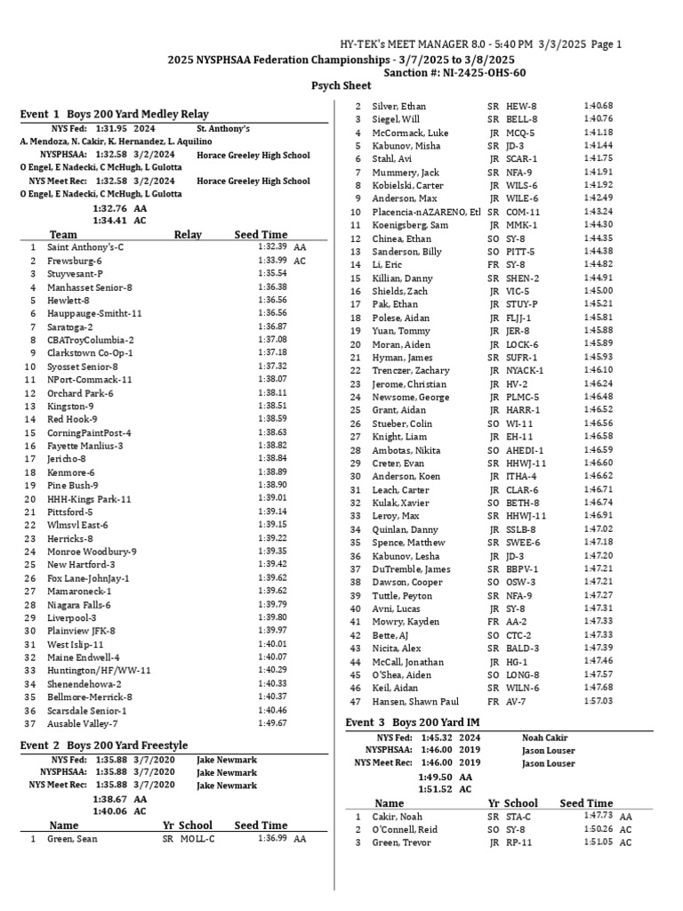 2025 NYSPHSAA Boys Swimming Psych Sheets | PDF