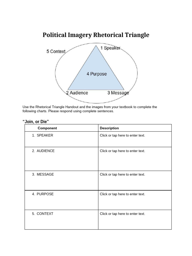 Rhetorical Triangle in Political Imagery | PDF