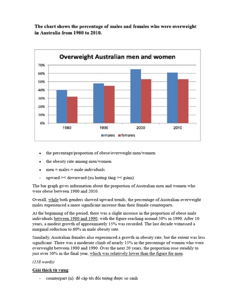 Dynamic Bar Chart Kèm Homework | PDF