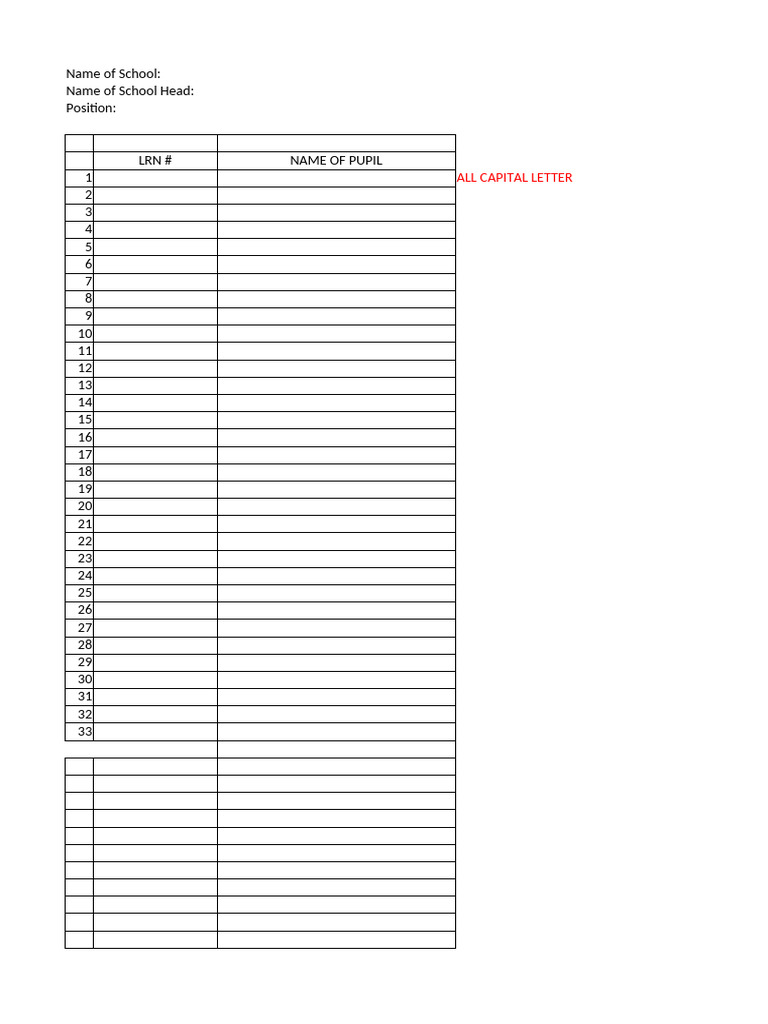 List of Graduates 2024 2025) | PDF