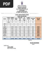 RPMS Label Tabbing | PDF