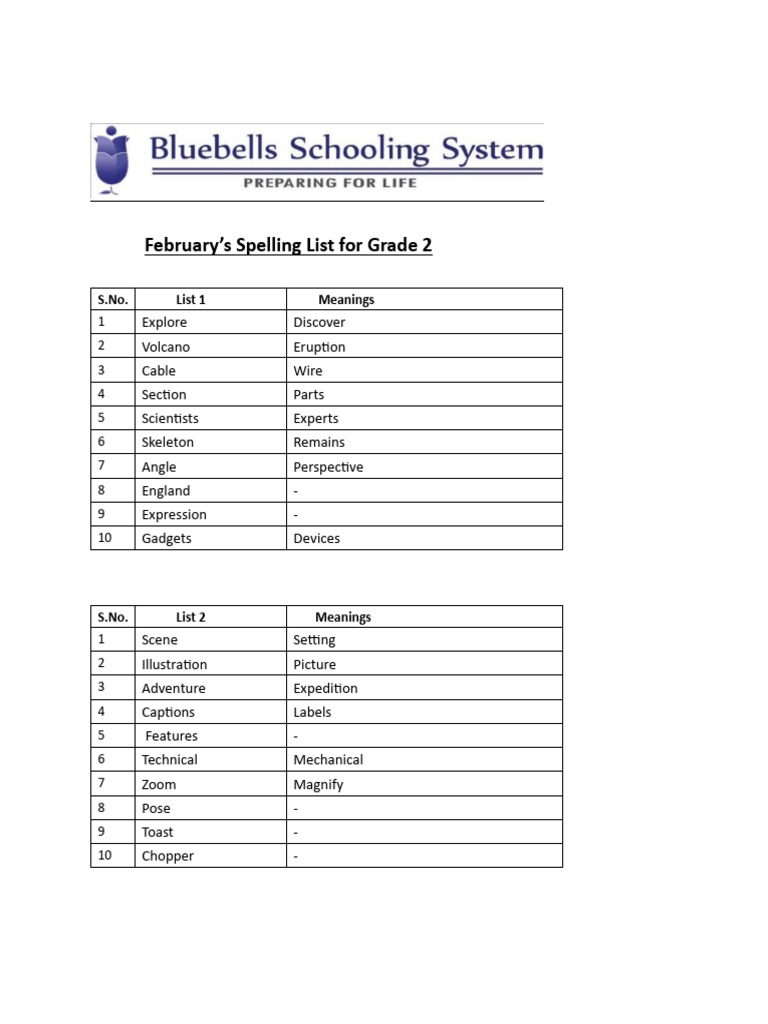 Grade 2 List (Feb) | PDF