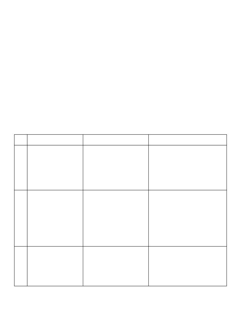 AJK PROGRAM SAMBUTAN BULAN KEMERDEKAAN | PDF