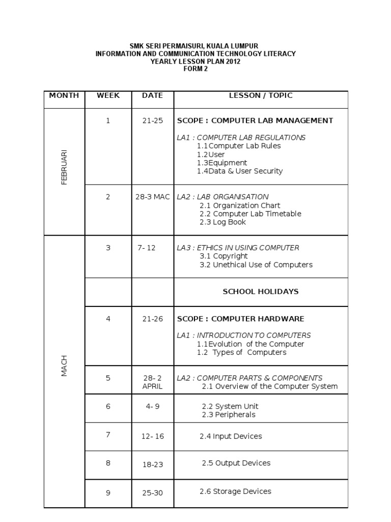 Yearly Lesson Plan Ictl 2012 | PDF