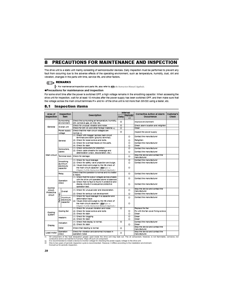 Inspection and Maintenance of Inverter - 1 | PDF | Capacitor | Power Supply