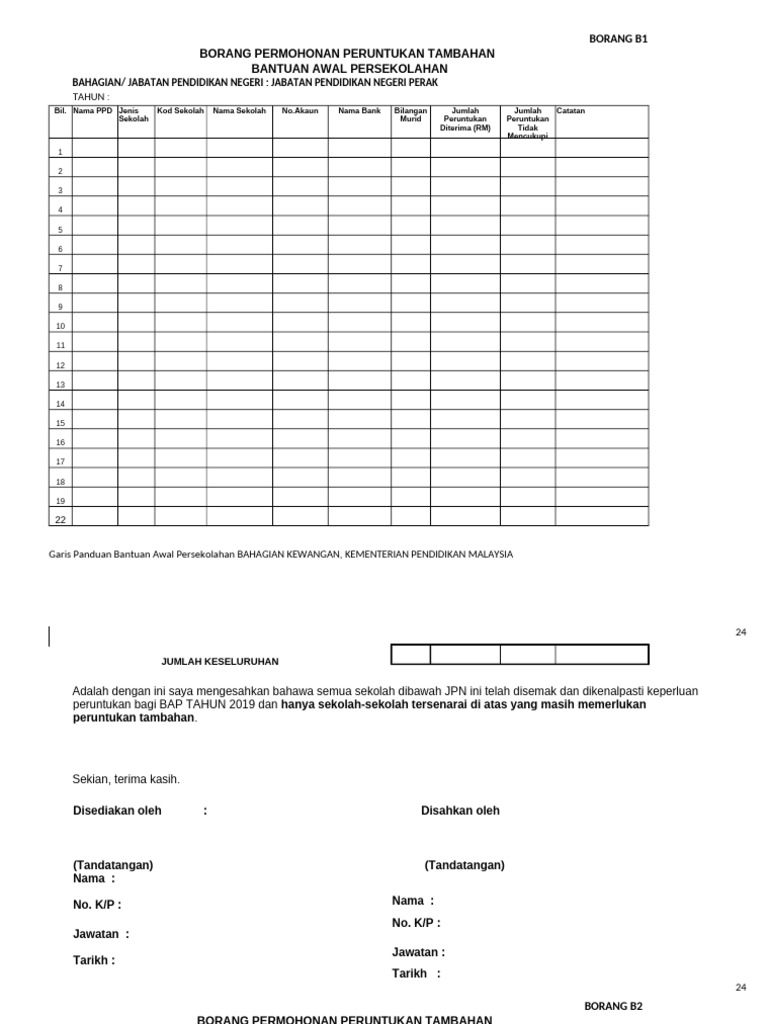 CONTOH borang2 BAP | PDF