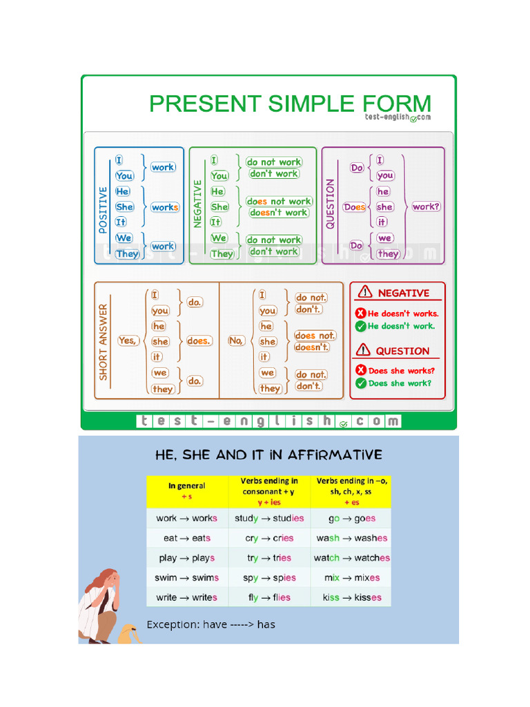 Simple Present | PDF