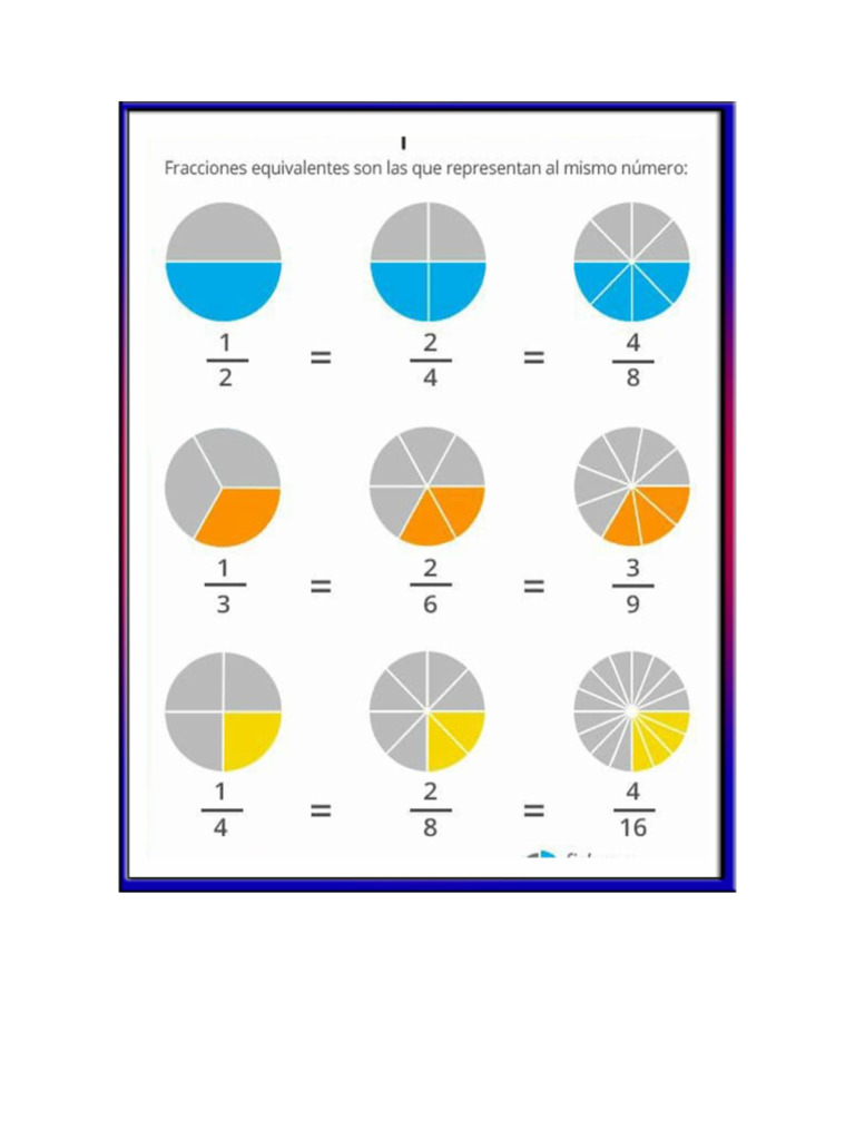Repaso de Fracciones | PDF