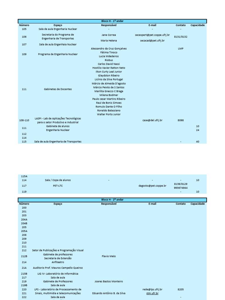 Bloco_H_CT | PDF | Informática | Engenharia