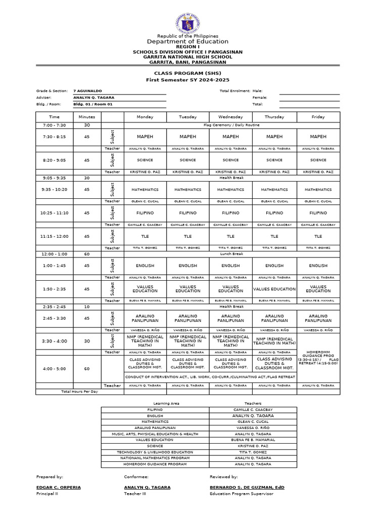 Class and Teacher Program JHS 2024 2025 | PDF | Philippines