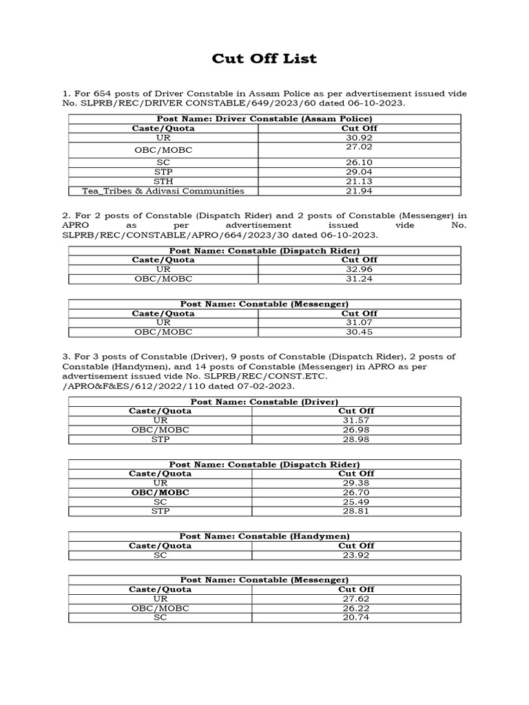 cut-off-driver | PDF