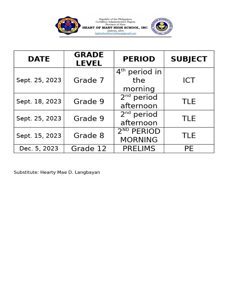 Substitute of Classes | PDF
