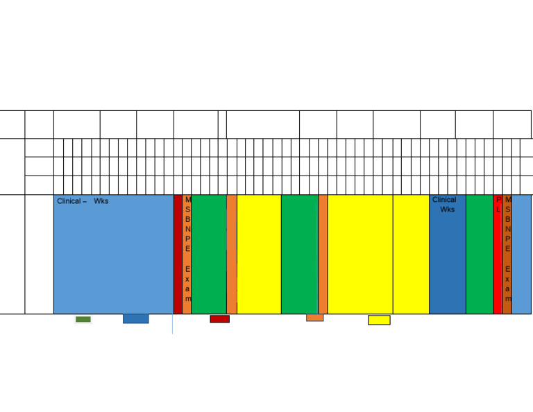 ANM 2nd Yr Master Rotation | PDF | Nursing