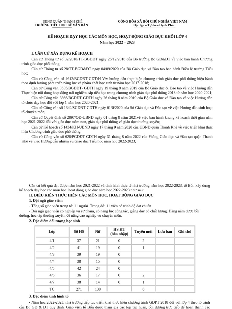 KHDH các môn học drive | PDF
