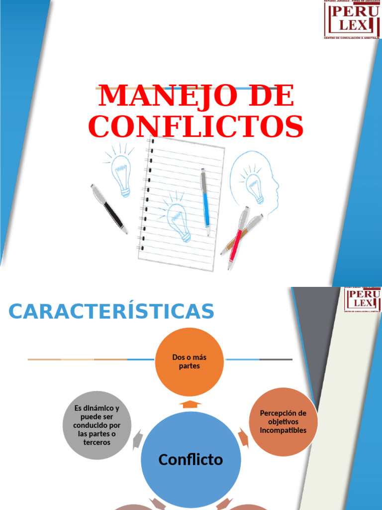 U - Nidad Ii - Manejo de Conflictos | PDF | Conflicto (proceso) | Las ...
