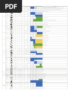Army CIF Gear List and LIN Codes | PDF | Backpack | Military Personal ...