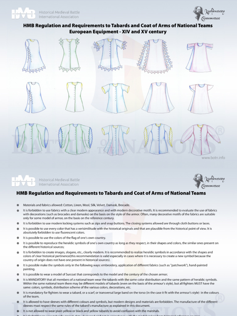 HMB Requirements Tabards 20181 | PDF